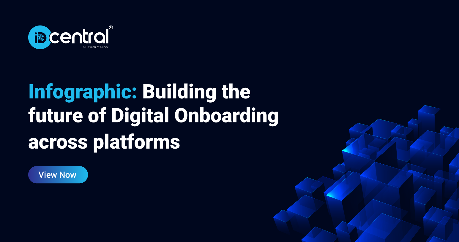 Infographic: Future of Digital Onboarding across platforms