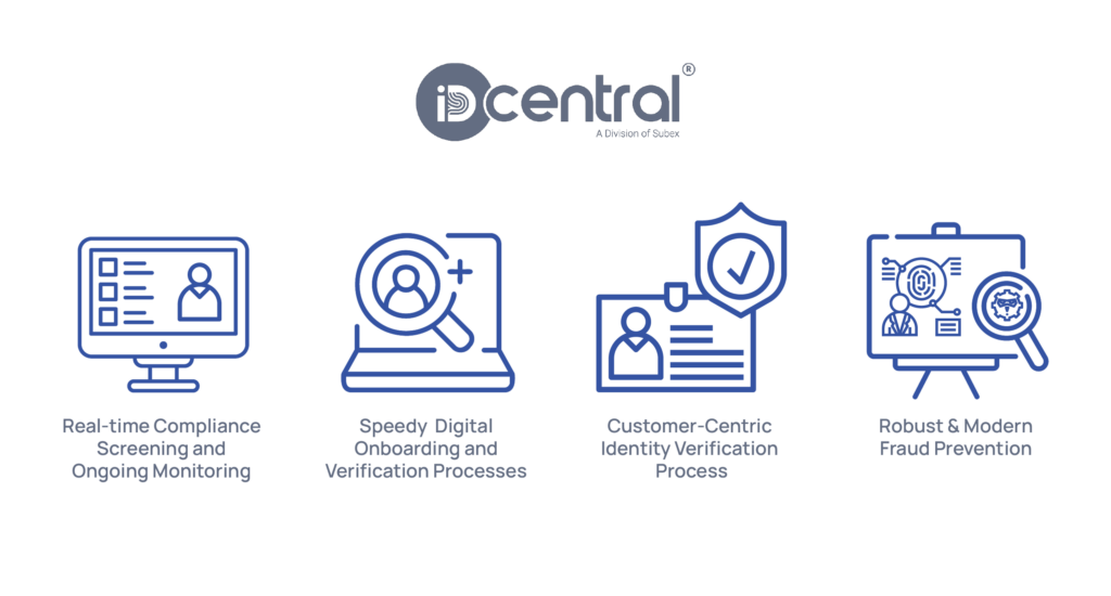 FinTech & Banking: Guide to Client Onboarding 2023