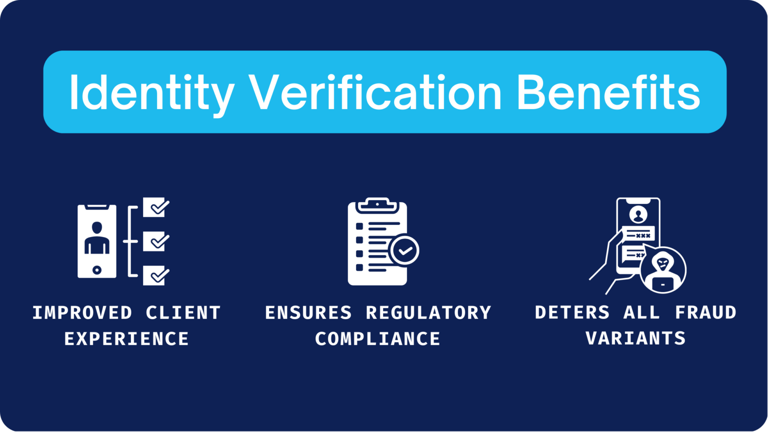 Identity Verification APIs Explained: Identity Verification Services in India - Security Boulevard