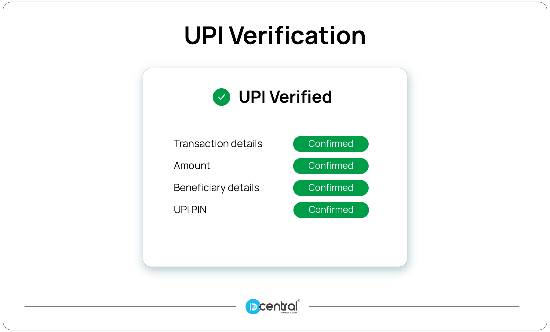 UPI Verification - IDcentral