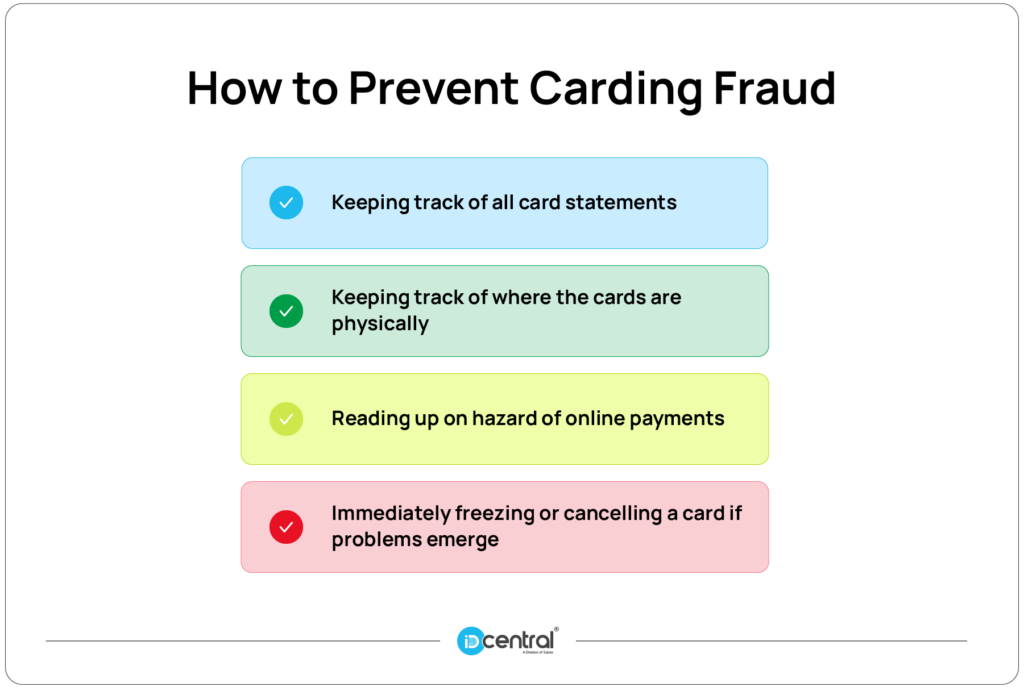 Carding – IDcentral