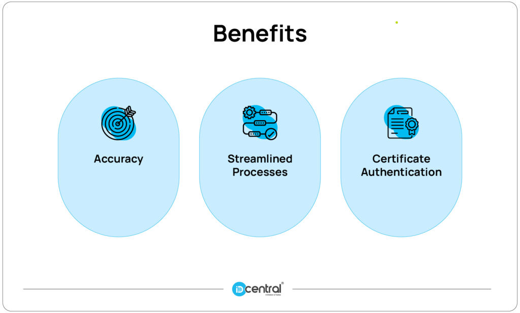 CA Membership Verification – ICAI Verification API – IDcentral